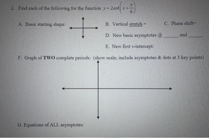 Solved Find each of the following for the function | Chegg.com