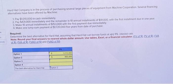 Solved Hard Hat Company is in the process of purchasing | Chegg.com