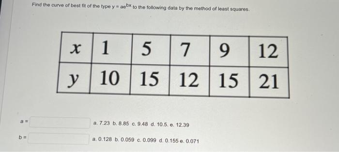 Solved Find the curve of best fit of the type y=aebx to the | Chegg.com