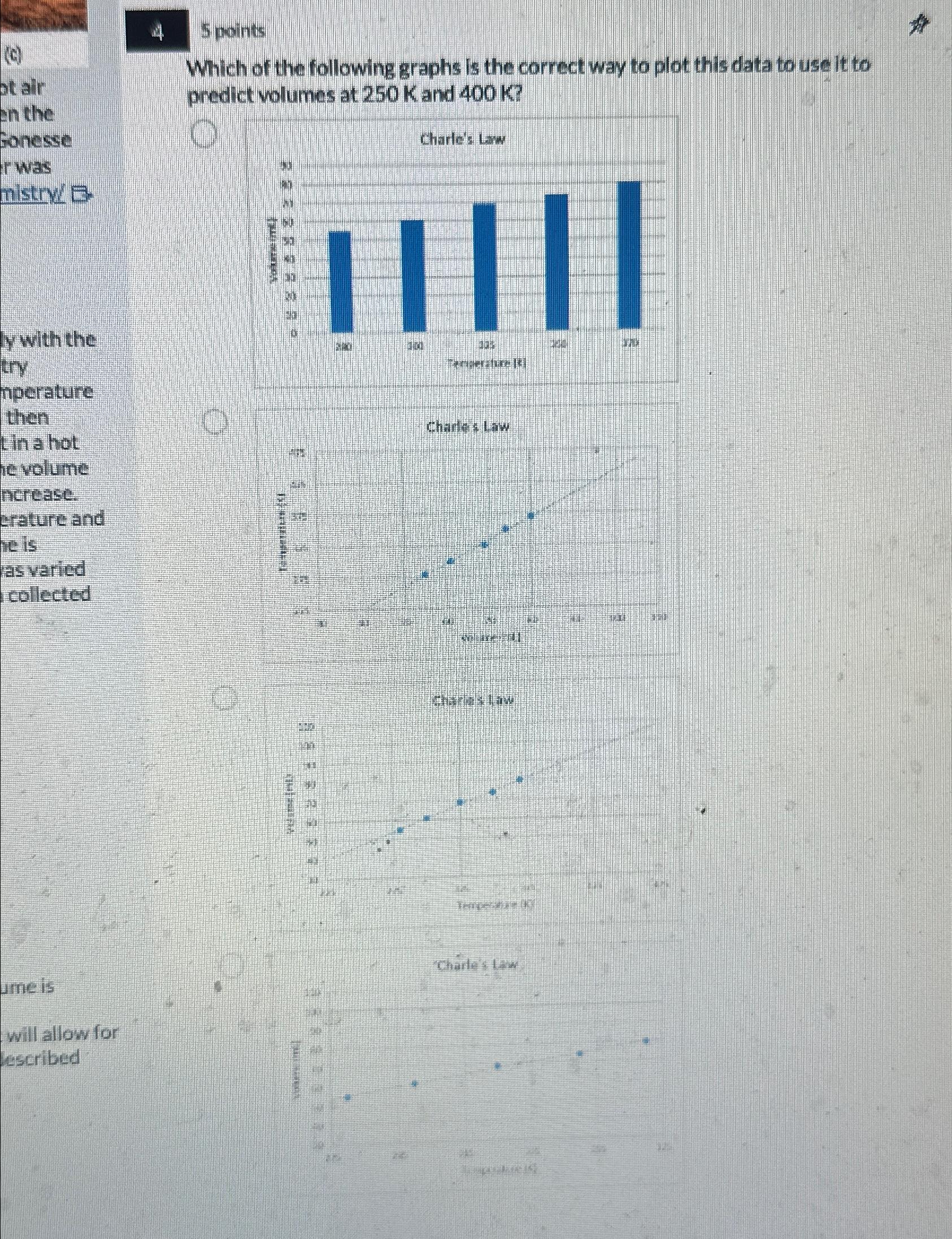 Solved 45 ﻿pointsWhich of the following graphs is the | Chegg.com