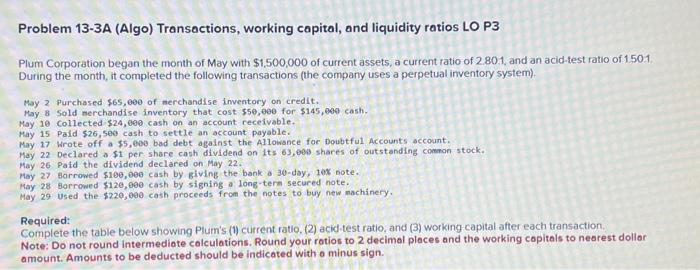 Solved Problem 13-3A (Algo) Transactions, working capital, | Chegg.com