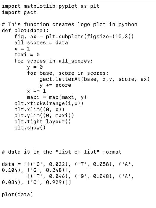 Solved a) (2 pts) Obtain consensus sequence, score value, | Chegg.com