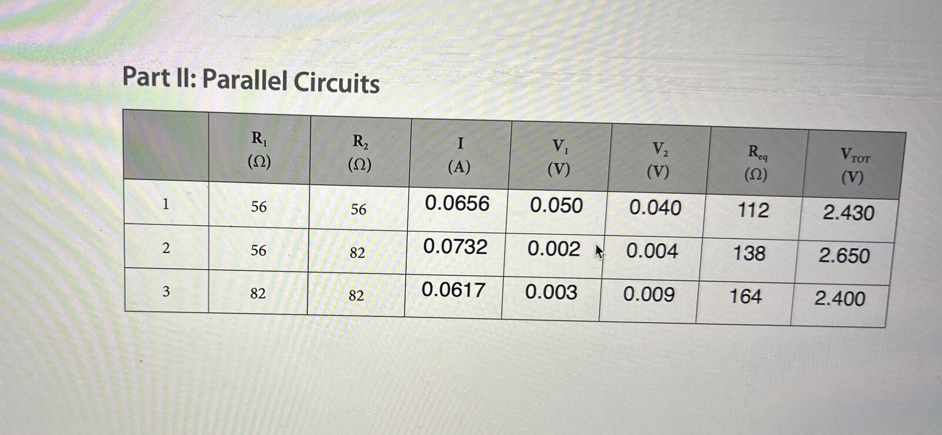 Solved Question 6UnansweredStudy the equivalent resistance | Chegg.com