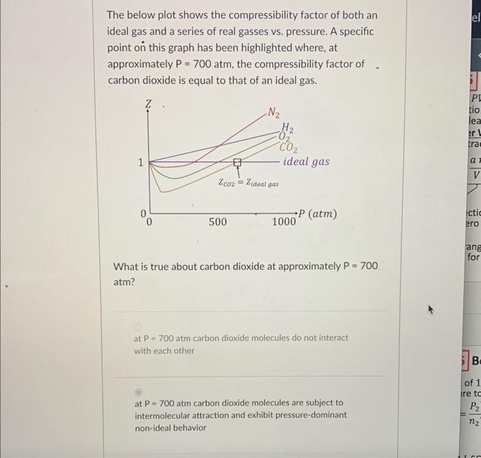 Solved The below plot shows the compressibility factor of | Chegg.com