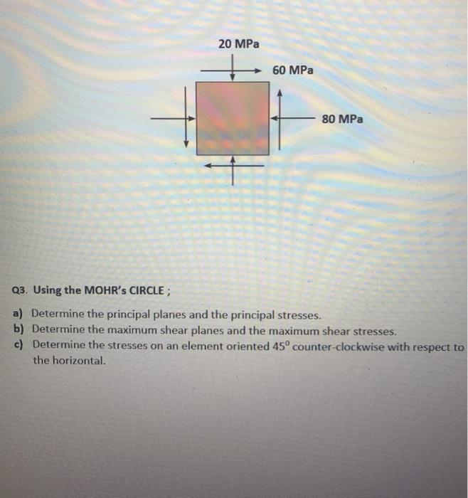 Solved 20 MPa 60 MPa 80 MPa Q3. Using the MOHR's CIRCLE; a) | Chegg.com