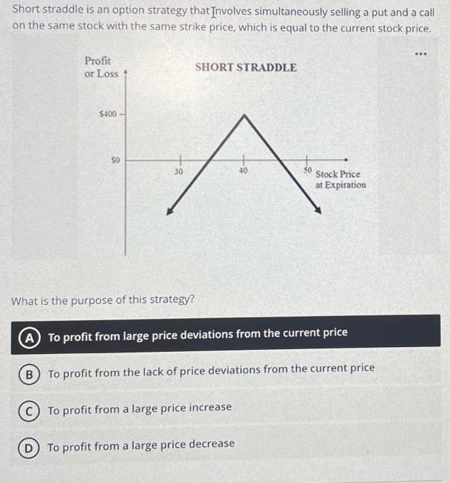 Solved Short straddle is an option strategy that Involves | Chegg.com