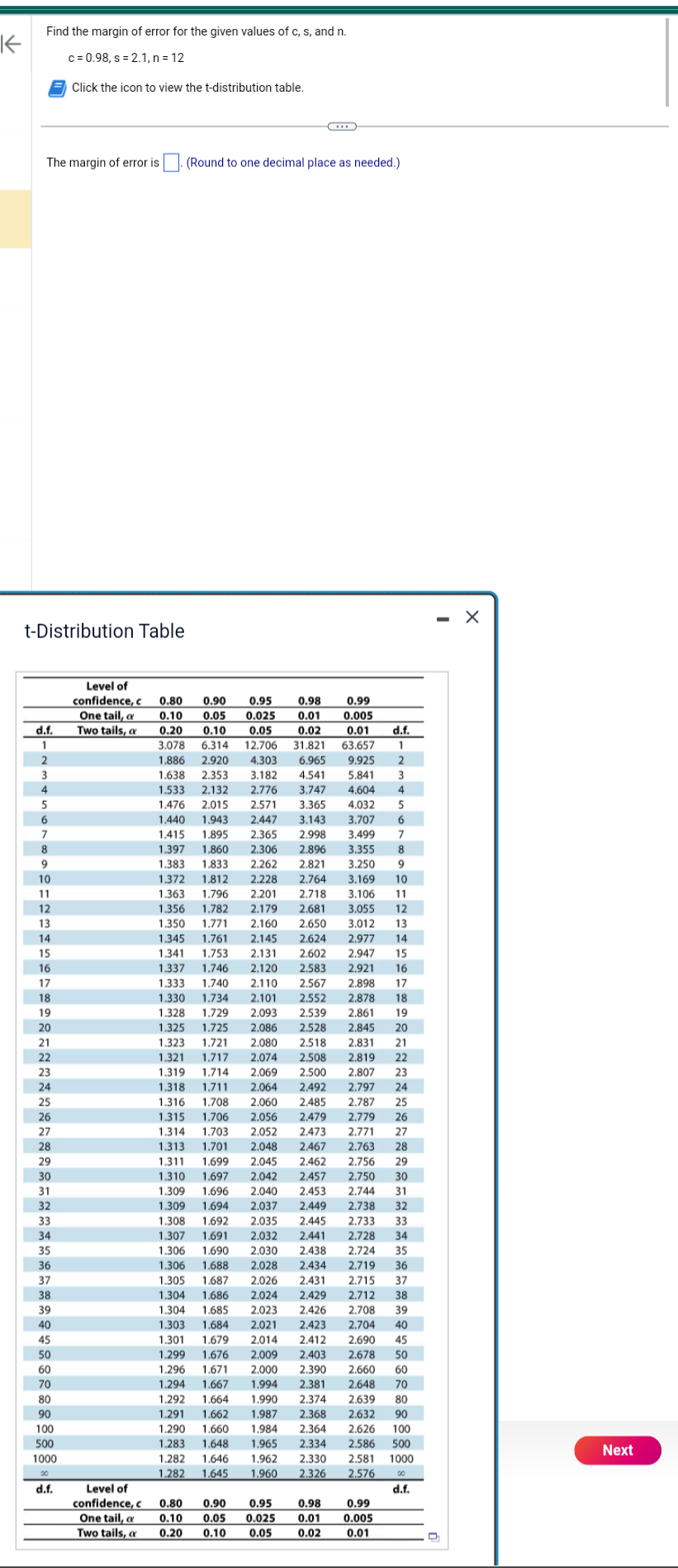 Solved Find the margin of error for the given values of c,s, | Chegg.com