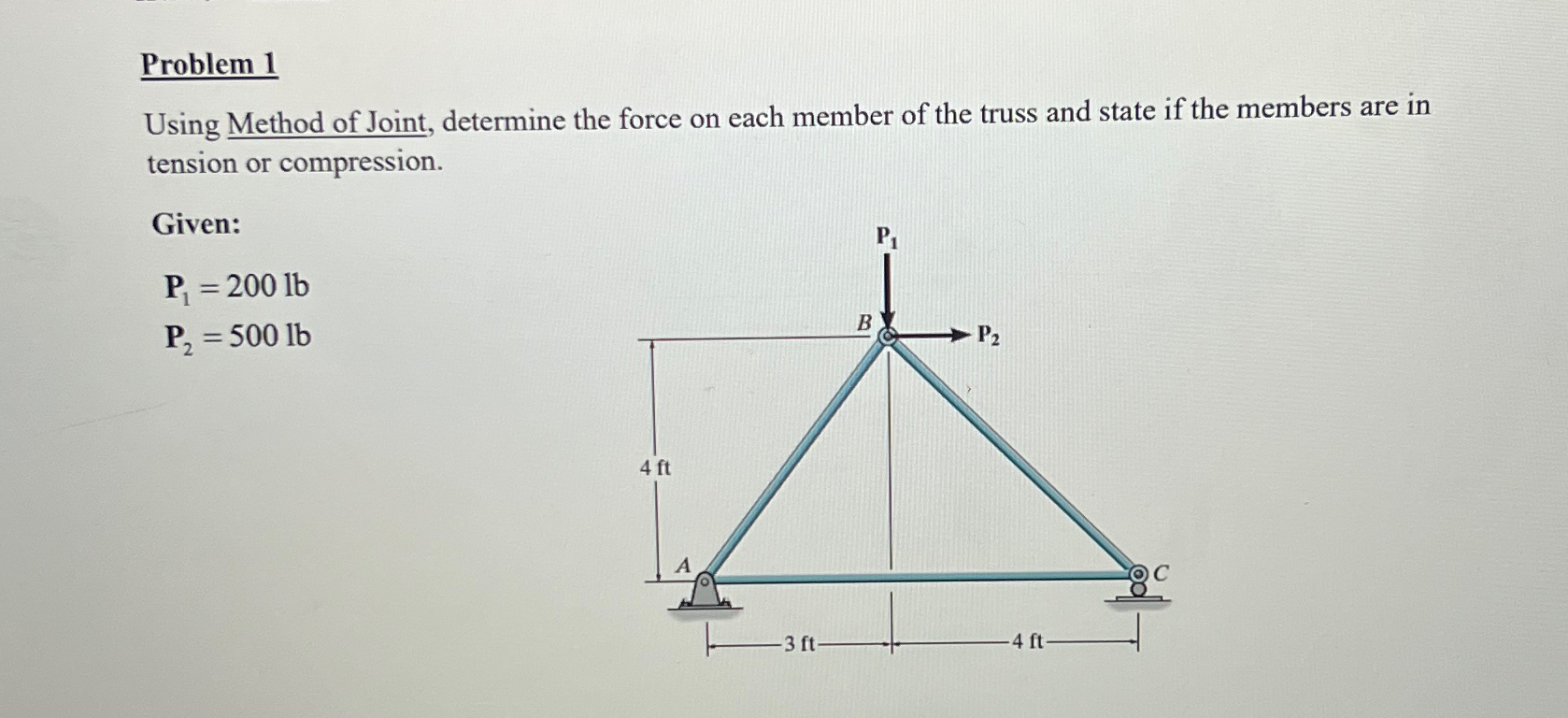 Solved Problem 1Using Method of Joint, determine the force | Chegg.com