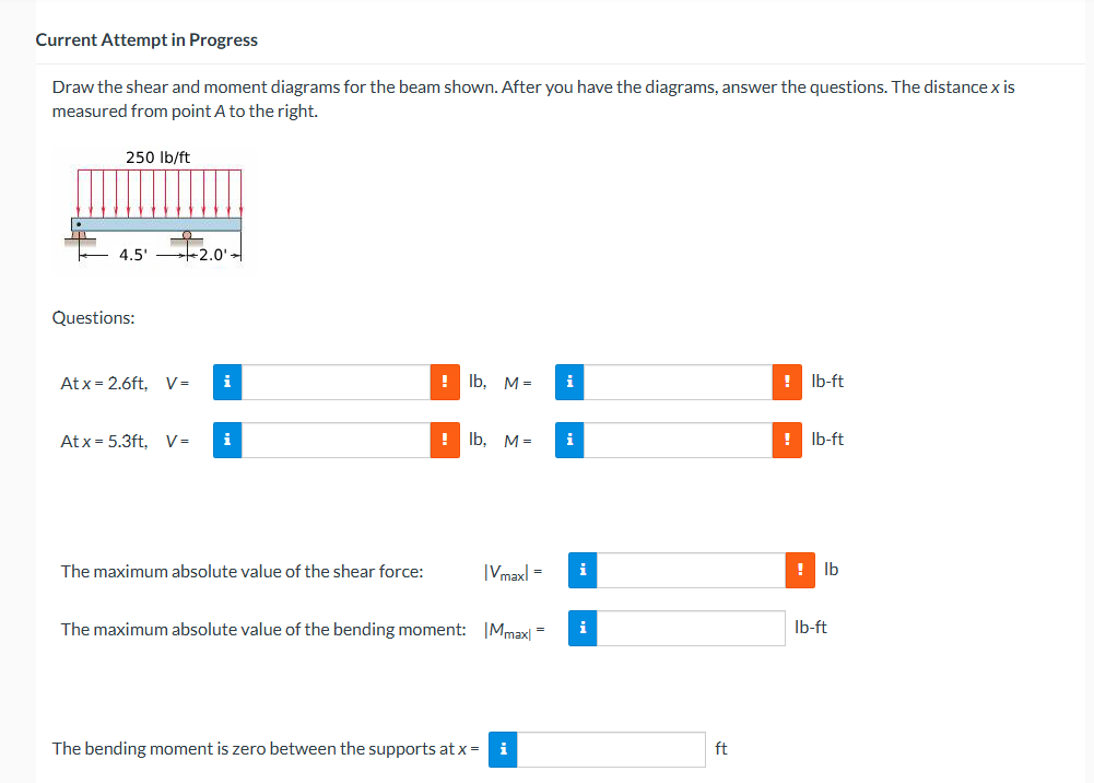 Solved Current Attempt in Progress Draw the shear and moment | Chegg.com