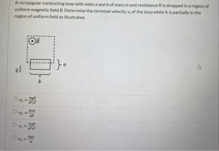 Solved A rectangular conducting loop with sides a and b of | Chegg.com