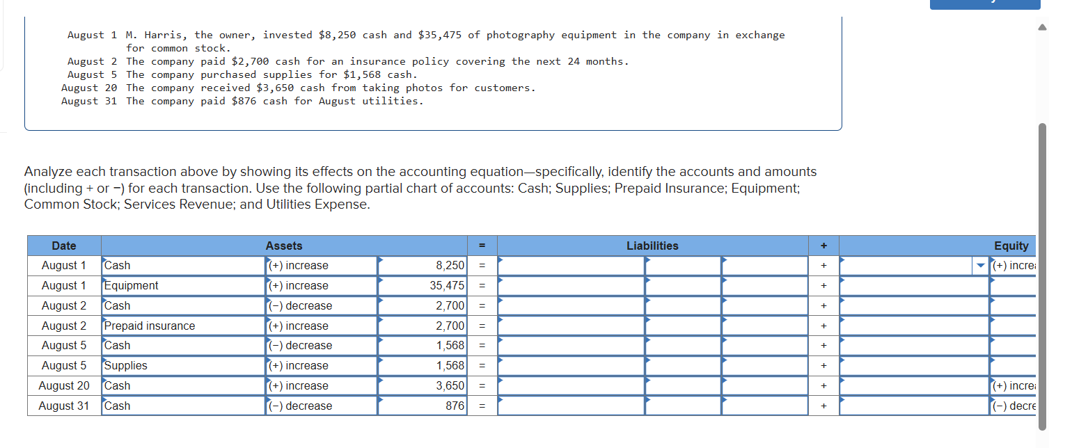 Solved Required information[The following information | Chegg.com