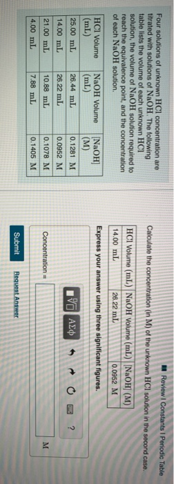 Solved Review Constants 1 Periodic Table Calculate the | Chegg.com