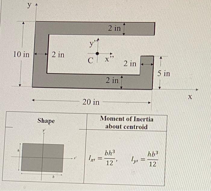 Solved For the shaded area in the figure below, find the | Chegg.com