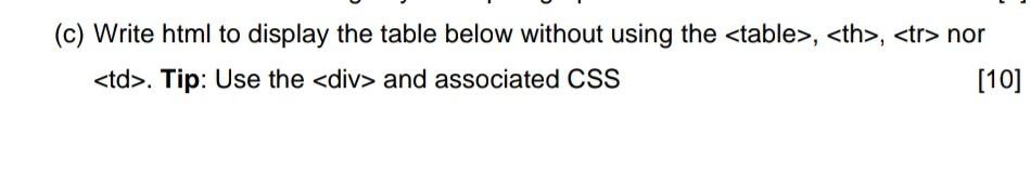Solved (c) Write html to display the table below without | Chegg.com