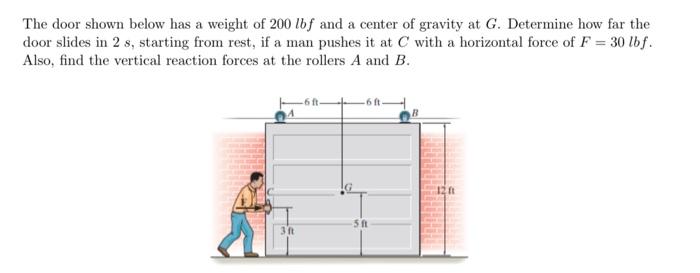 Solved The door shown below has a weight of 200 lbf and a | Chegg.com