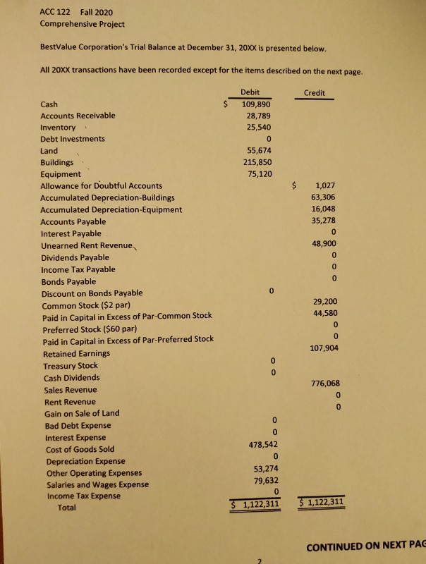 ACC 122 Fall 2020 Comprehensive Project BestValue | Chegg.com