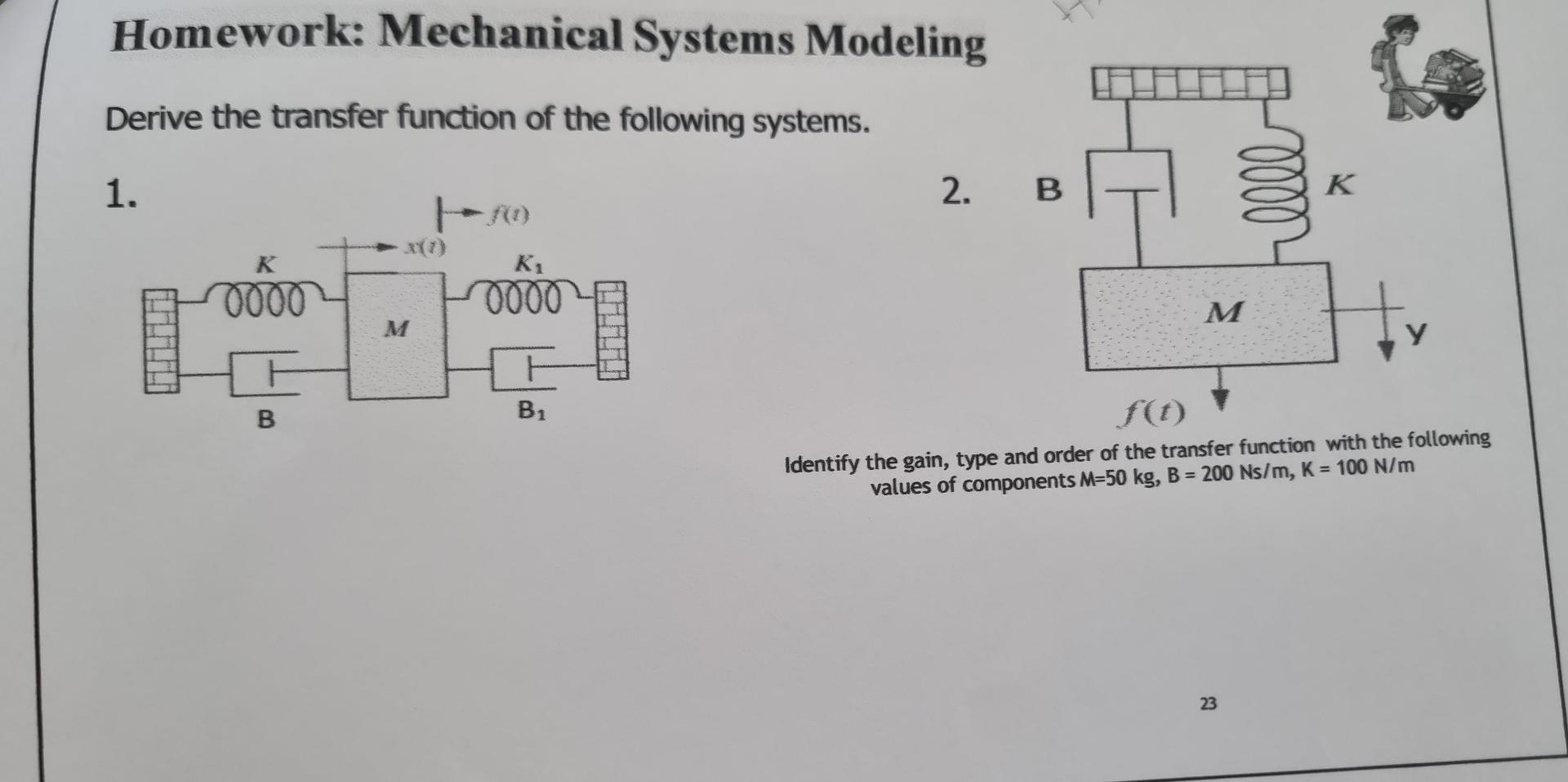 Solved Homework: Mechanical Systems Modelir Derive the | Chegg.com