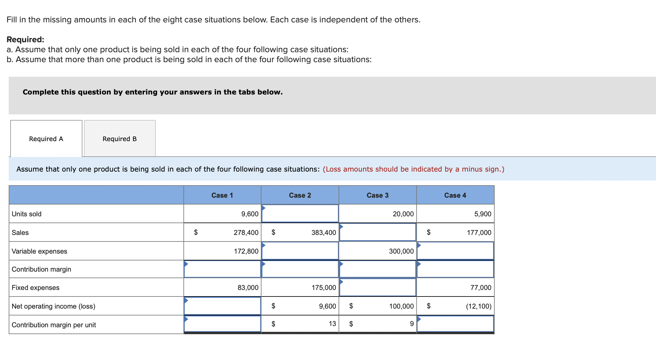 Solved Fill in the missing amounts in each of the eight case | Chegg.com