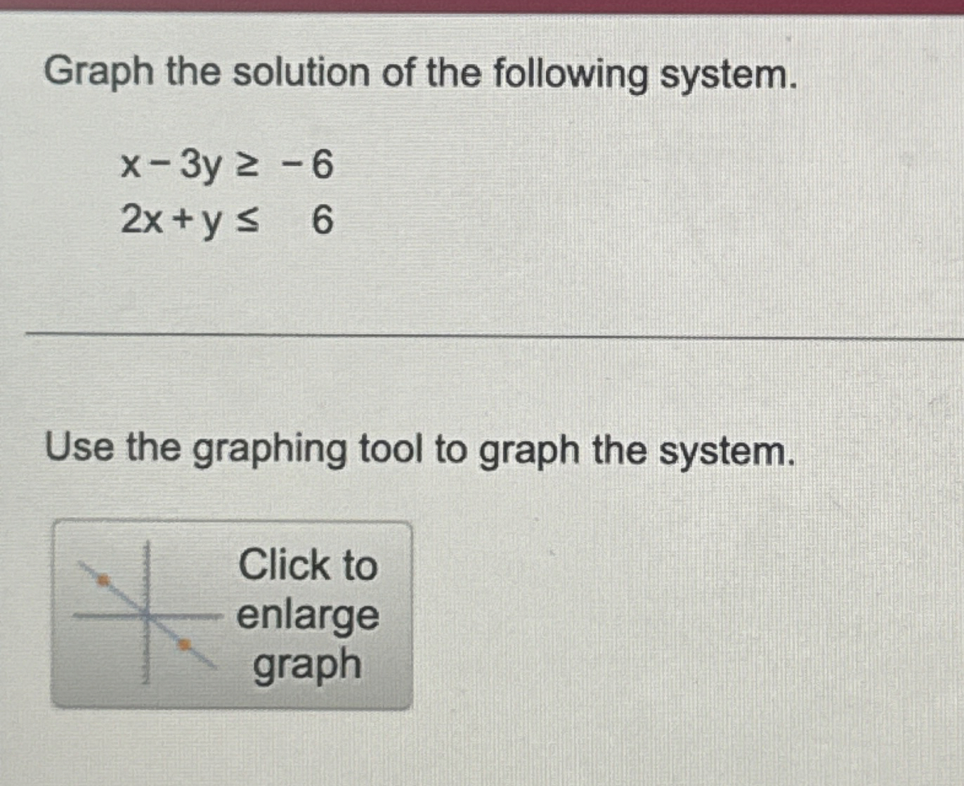 Solved Graph the solution of the following | Chegg.com