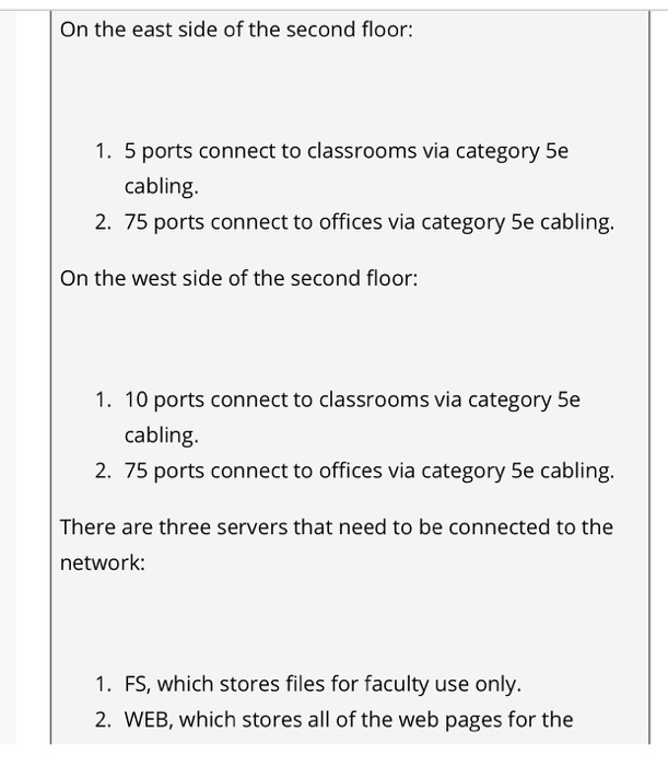 Hands on #4 In Constant Hall, assume the building was | Chegg.com