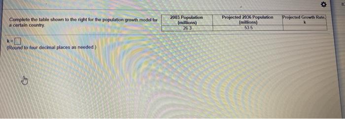 Solved 8 Projected Growth Rate Complete the table shown to | Chegg.com