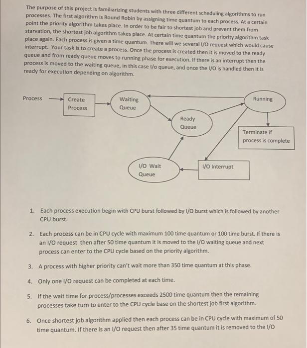 Solved The purpose of this project is familiarizing students | Chegg.com