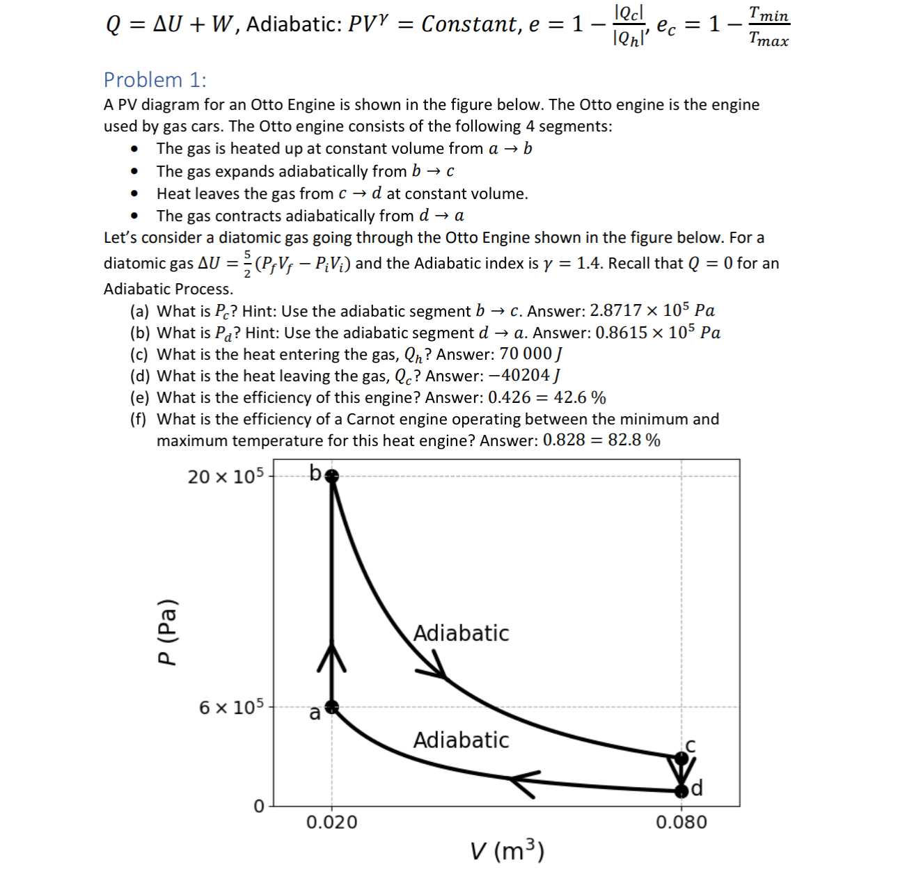 Solved Q=ΔU+W, ﻿Adiabatic: PVγ= ﻿Constant, | Chegg.com
