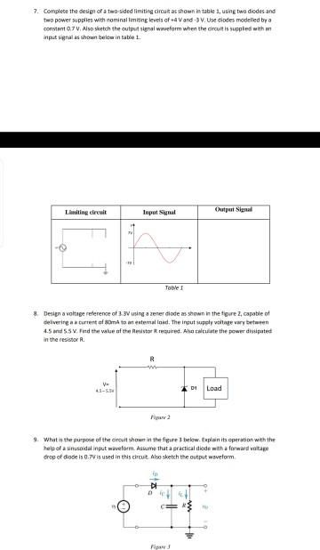 7. Complete the design of a two sided limiting circut | Chegg.com