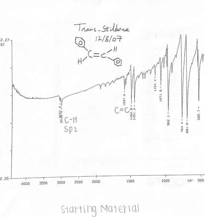 based on the starting material and product IR | Chegg.com