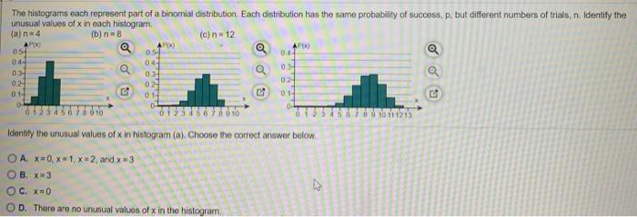 Solved The histograms each represent part of a binomial | Chegg.com