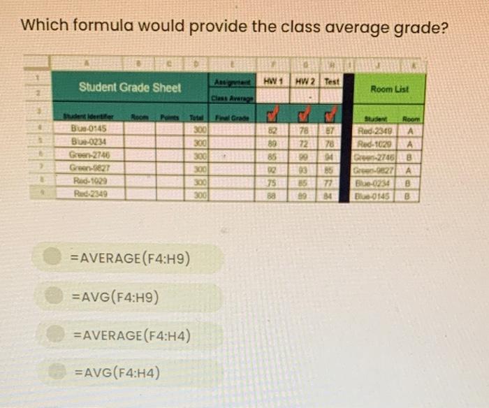 Solved Which formula would provide the class average grade? | Chegg.com