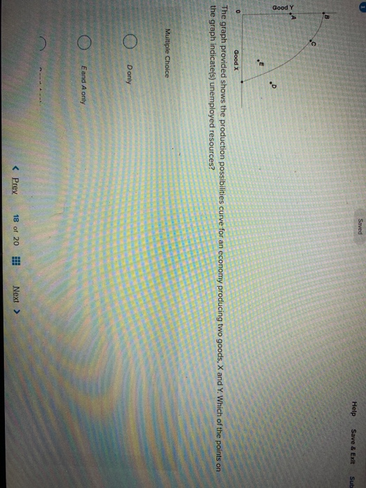 Solved Saved Help Save & Exit Sub c Good Y Good x The graph | Chegg.com