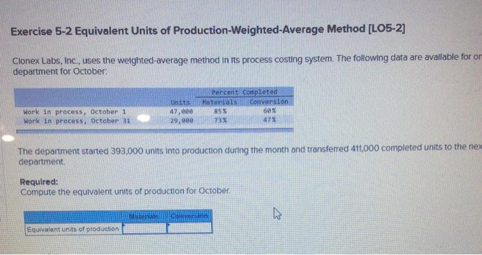 Solved Exercise 5-2 Equivalent Units of | Chegg.com