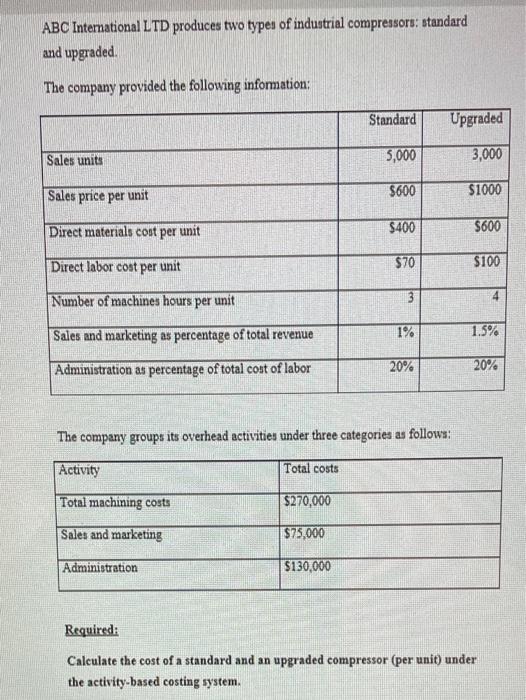 Solved ABC International LTD produces two types of | Chegg.com