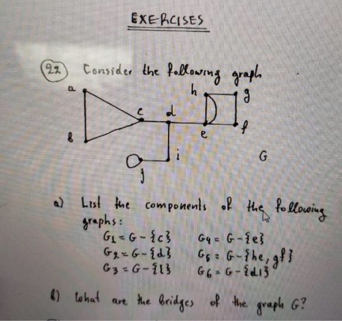 Solved EXERCISES (22) Consider the following graph hom a) | Chegg.com