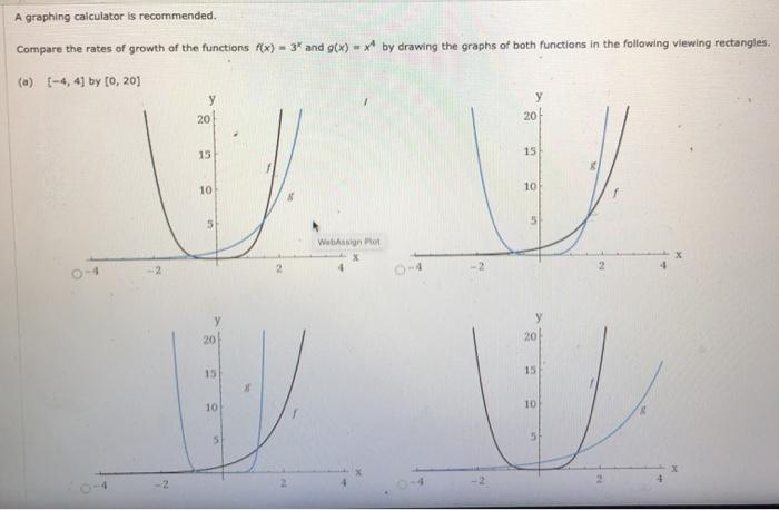 Solved A graphing calculator is recommended, Compare the | Chegg.com