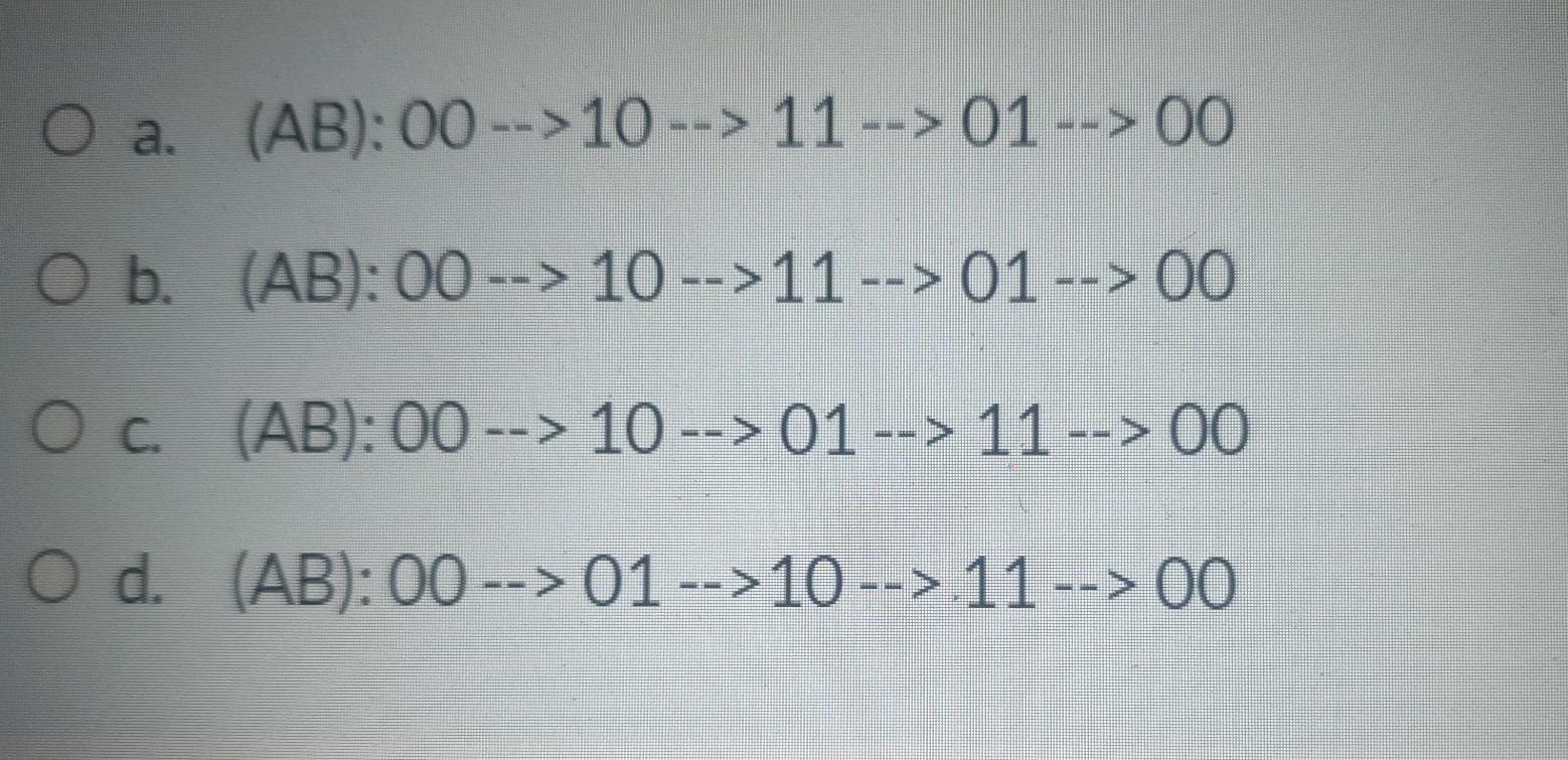 Solved Given in the figure is IC 7474 pin configuration. The | Chegg.com