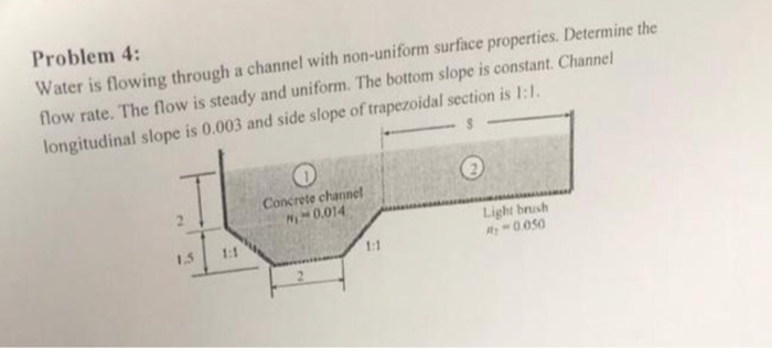 Solved Problem 4: Water is flowing through a channel with | Chegg.com