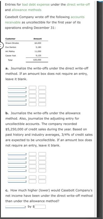 Solved Entries for bad debt expense under the direct | Chegg.com