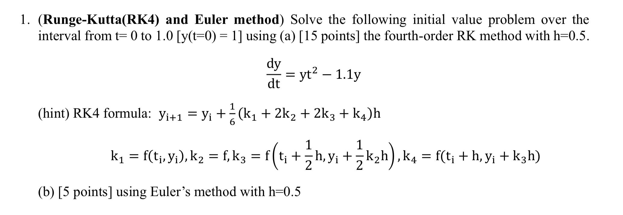 Solved (Runge-Kutta(RK4) ﻿and Euler method) ﻿Solve the | Chegg.com