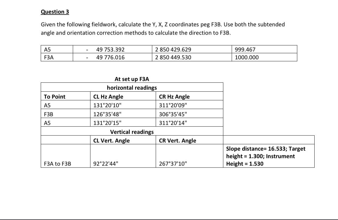 Solved Question 3Given the following fieldwork, calculate | Chegg.com
