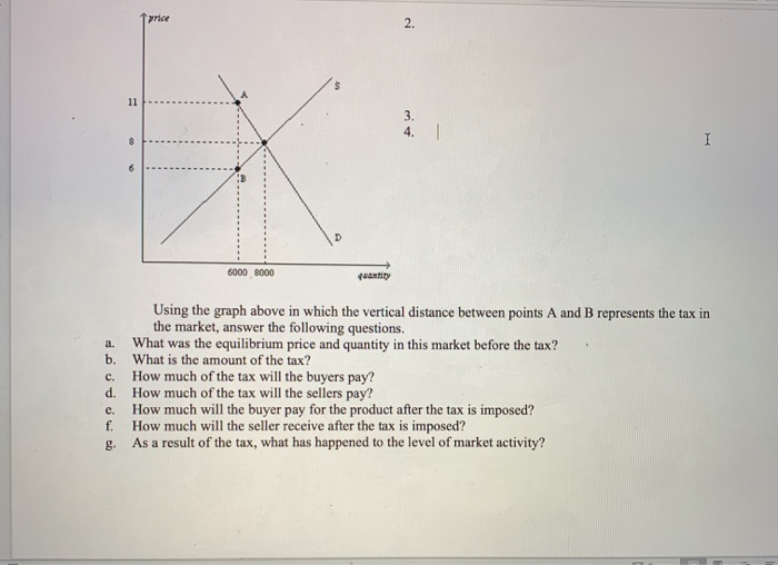 Solved Chapter 5 1. Using the midpoint method, compute the | Chegg.com