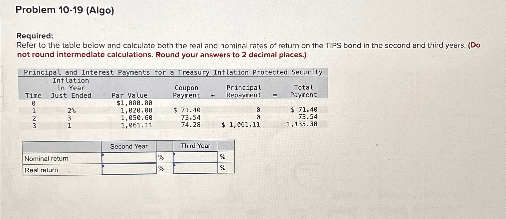 Solved Problem 10-19 (Algo)Required:Refer to the table below | Chegg.com