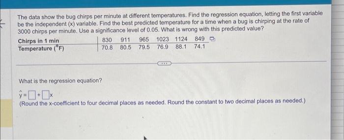 Solved The data show the bug chirps per minute at different | Chegg.com