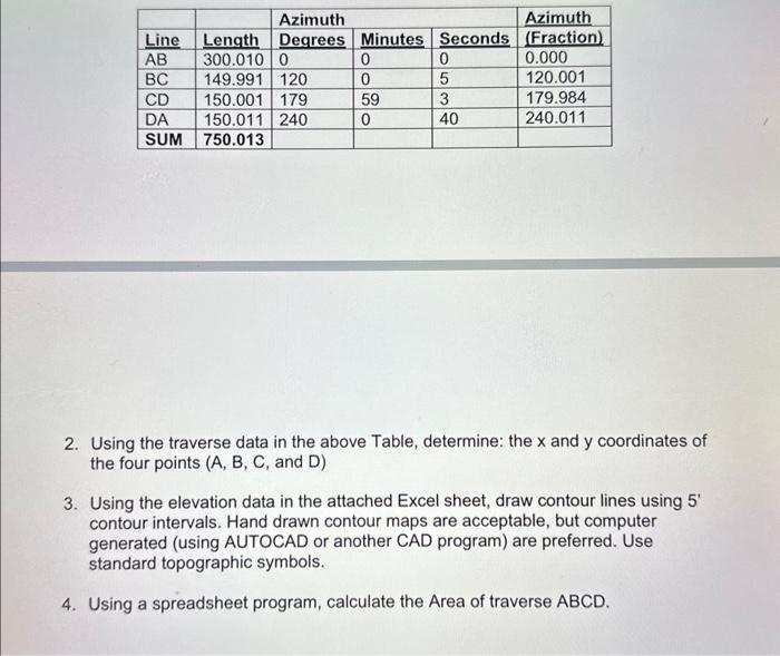 Solved A trapezoidal building ABCD is to be constructed on a | Chegg.com