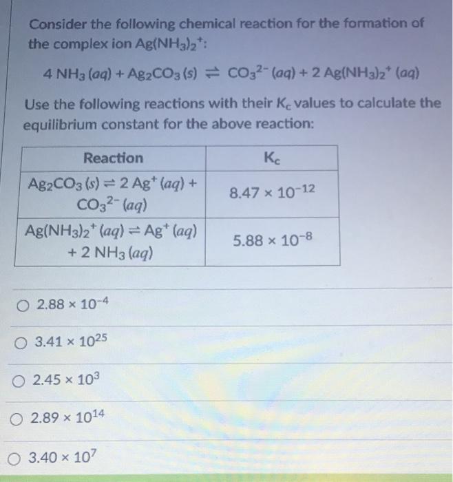 Solved Consider the following chemical reaction for the | Chegg.com