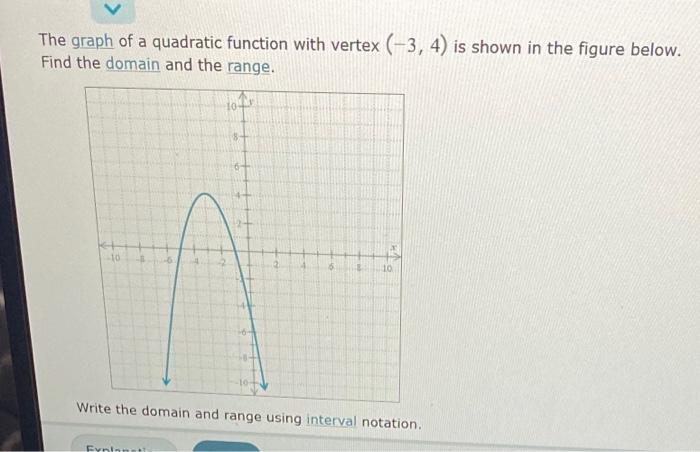 Solved The graph of a quadratic function with vertex (−3,4) | Chegg.com