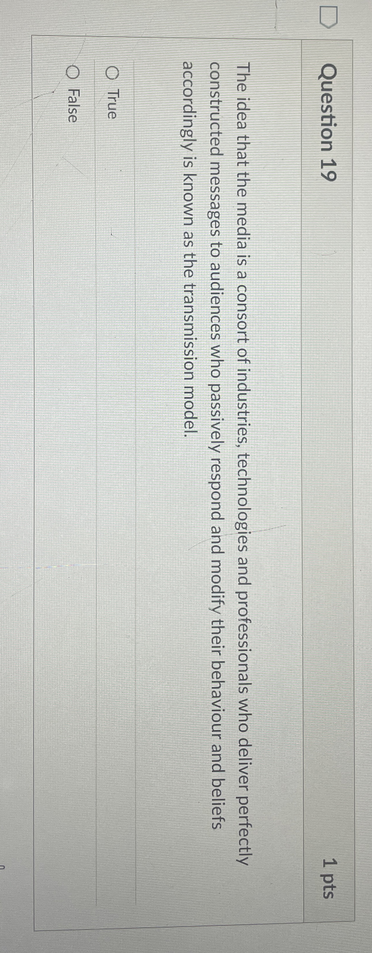 Solved Question 191 ﻿ptsThe idea that the media is a consort | Chegg.com