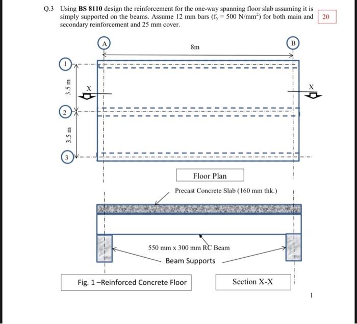 Q.3 Using BS 8110 design the reinforcement for the | Chegg.com