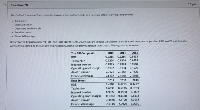 Solved Question 20 1.5 pts The DuPont formula defines the | Chegg.com